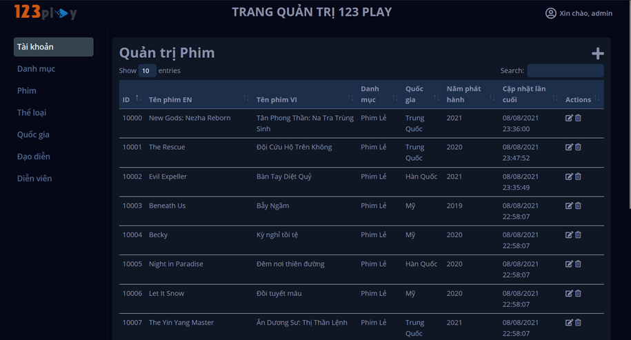 GitHub - kikkdt/WebFilm: Đồ án kết thúc học phần LTWeb