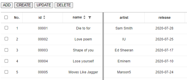 How to request to deleteData server? · Issue #1138 · nhn/tui.grid · GitHub