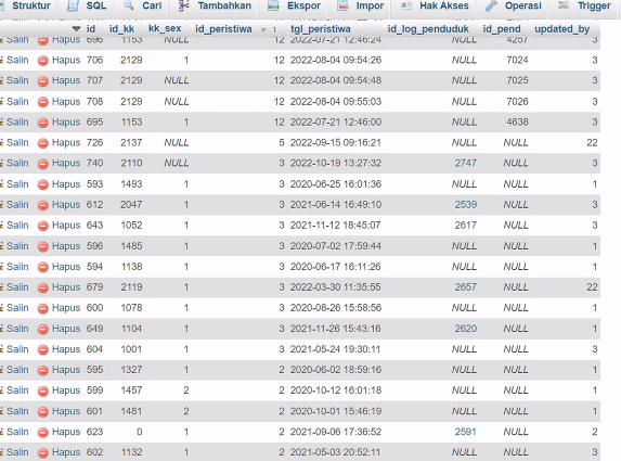 Perbedaan laporan log bulanan keluarga DB Nataraya · Issue #5874 · OpenSID/OpenSID · GitHub