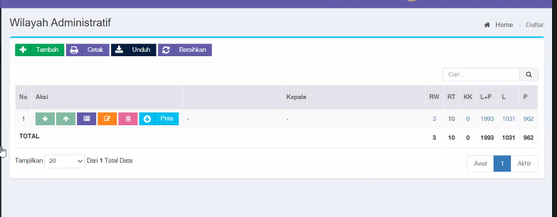Bug Wilayah Administratif Kolom Kk Menjadi Kosong · Issue 5877 