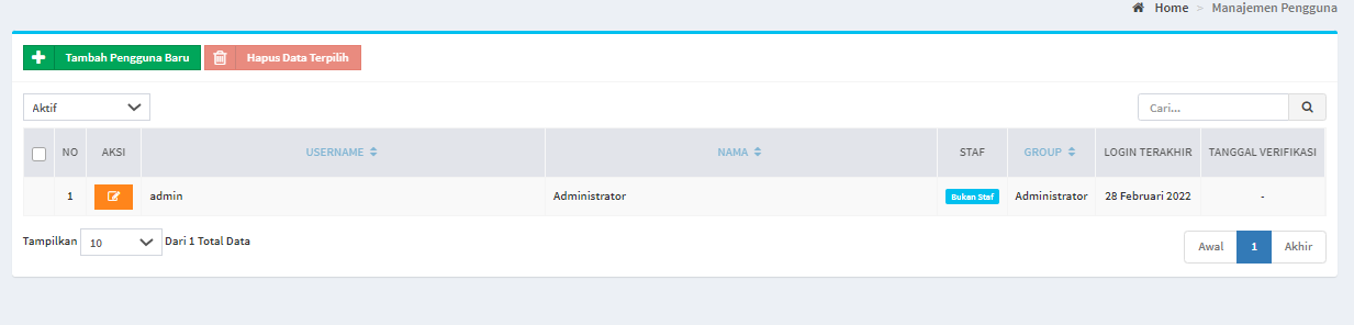 Tambahkan status aktif & tidak aktif pada form tambah pengguna · Issue #6454 · OpenSID/OpenSID ...
