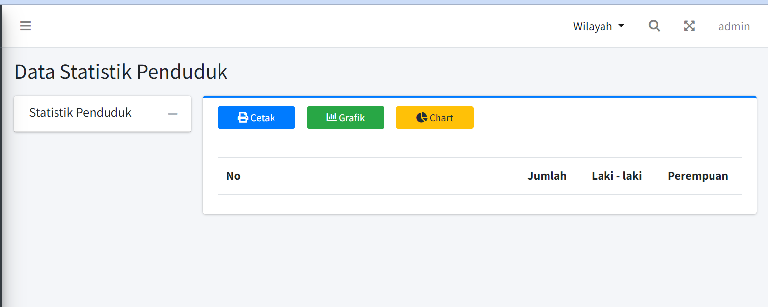 Tambahan Filter Pada data Statistik Penduduk · Issue #120 · OpenSID/OpenKab · GitHub