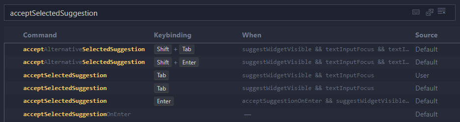 Tab completion not working · Issue #111119 · microsoft/vscode · GitHub