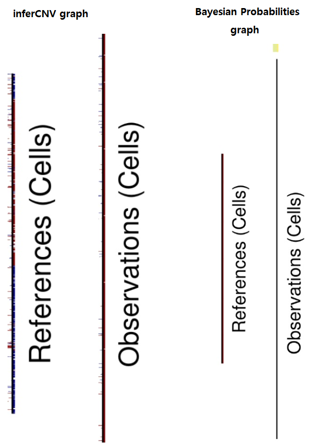 How should I interpret the results? · Issue #209 · broadinstitute ...