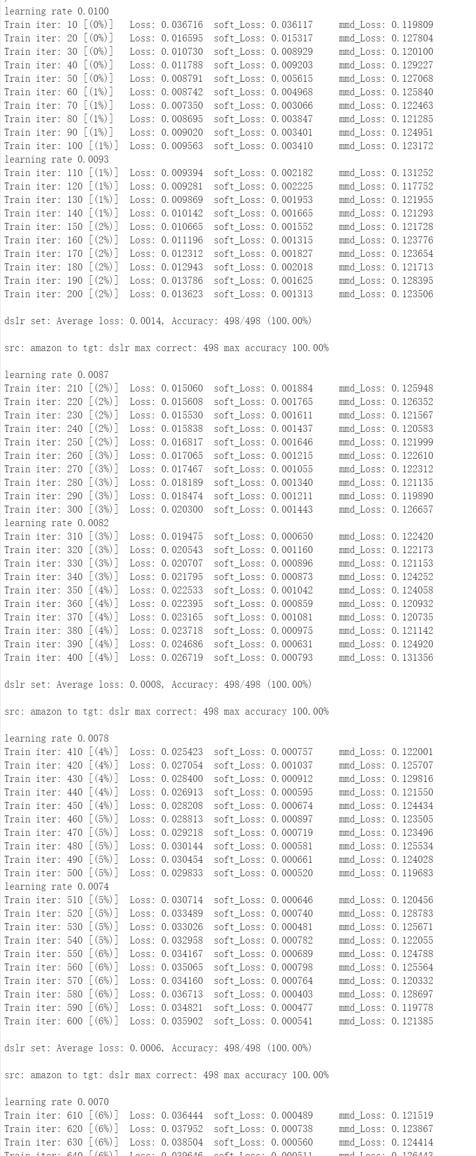 关于DAN在Office-31数据集上实验的问题 · Issue #183 · jindongwang/transferlearning · GitHub