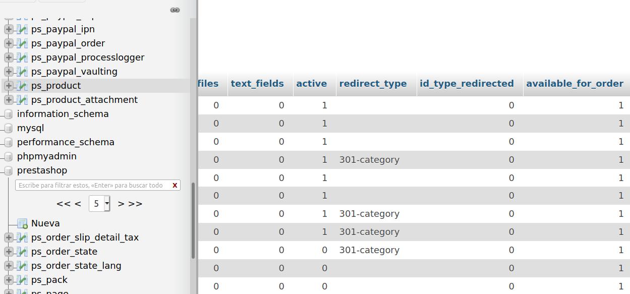 When you deactivate a product from Catalog> Products it does not ...