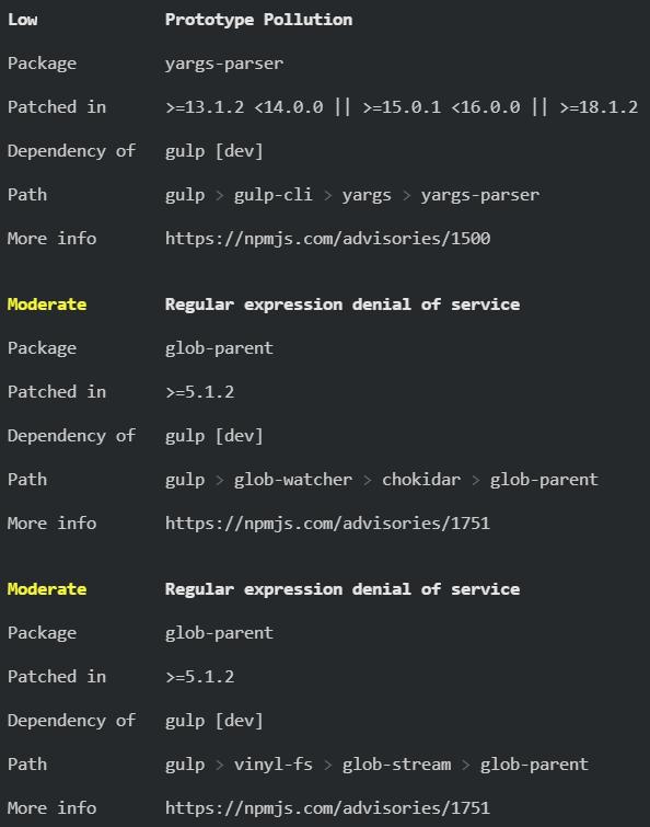 Issues with glob-parent and yargs-parser · Issue #2611 · gulpjs/gulp · GitHub
