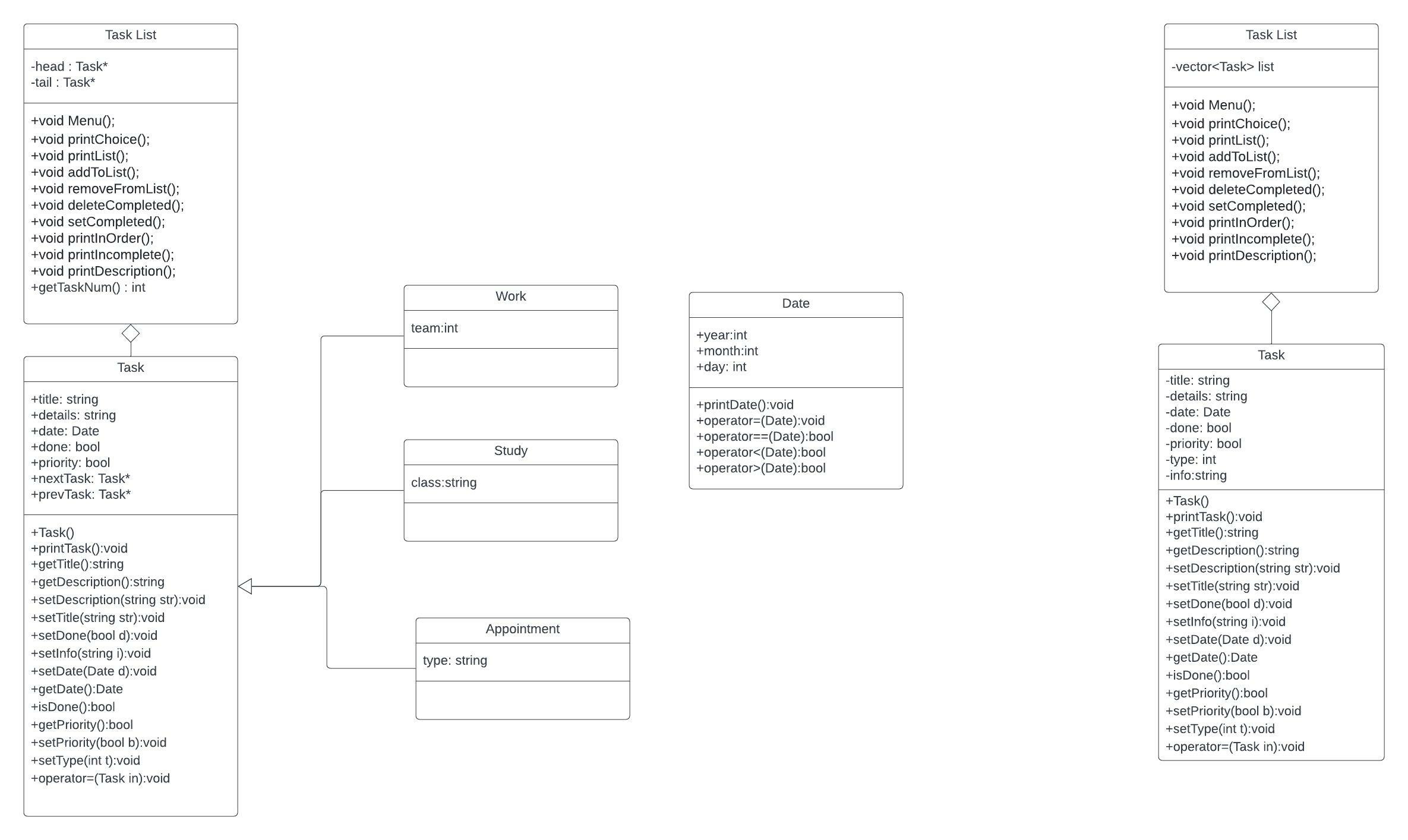 GitHub - AsedK/Task-scheduler