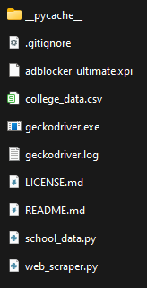 GitHub - BaileyDalton007/USNEWS_College_Webscraping: A web scraper that uses Selenium to get ...
