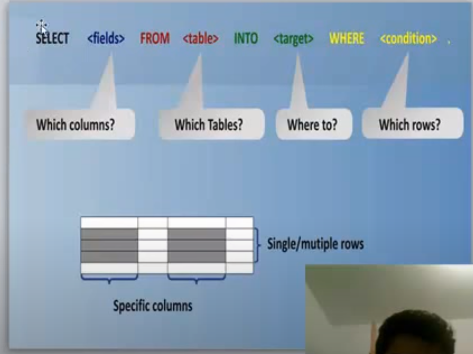 GitHub - weslix/Tipos_de_SELECT_ABAP: Tipos de SELECT ( SAP ABAP )