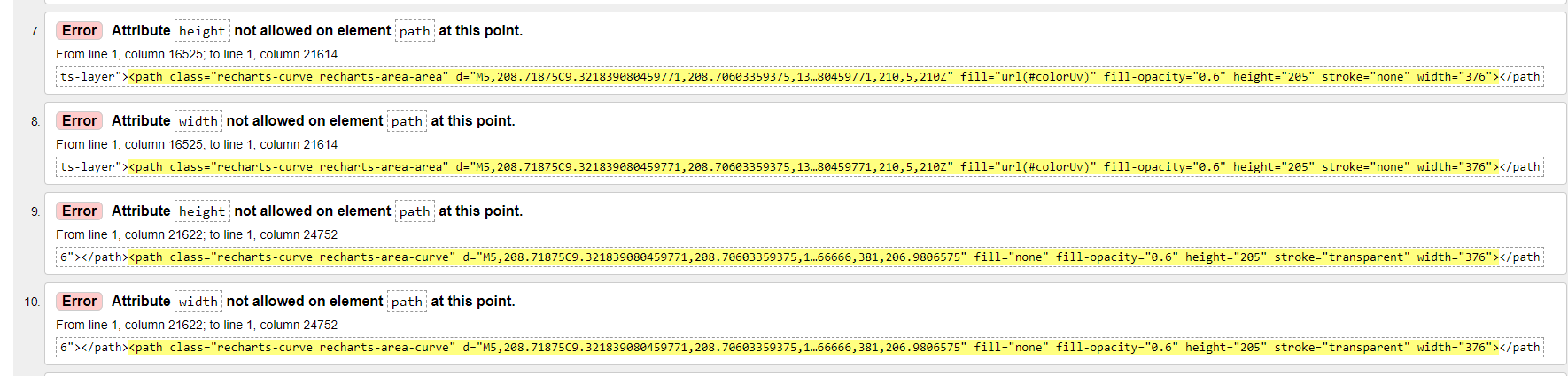 Attribute height not allowed on element path at this point · Issue #1652 · recharts/recharts ...