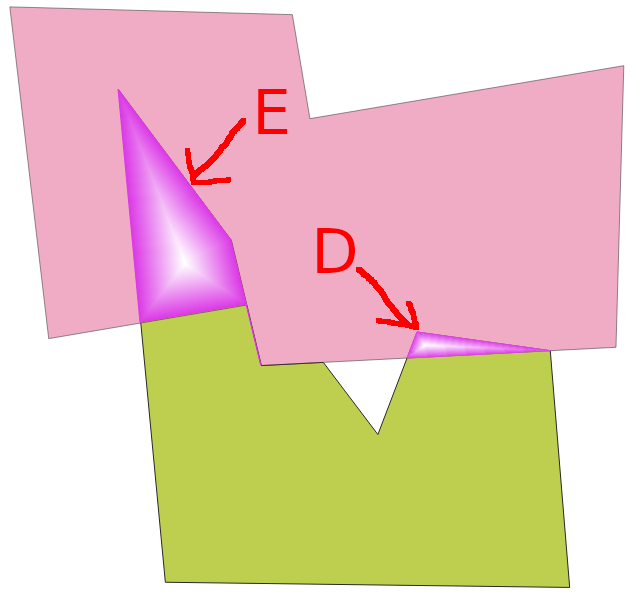 Intersection Geom Generator Not Rendering When Polygons Intersect In One Part And Abut In