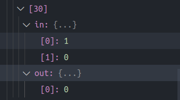 bp网络无法收敛 · Issue #1 · GavinTechStudio/bpnn_with_cpp · GitHub