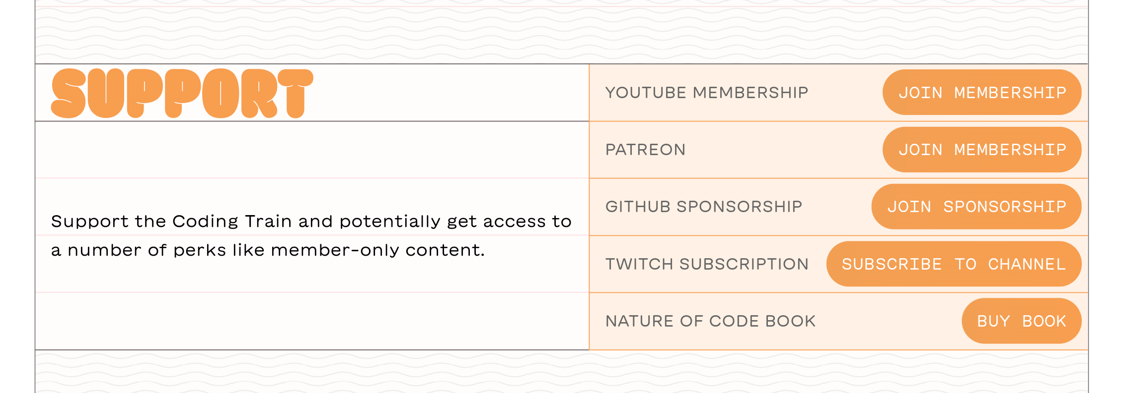Minor UI adjustments · Issue #140 · CodingTrain/thecodingtrain.com · GitHub