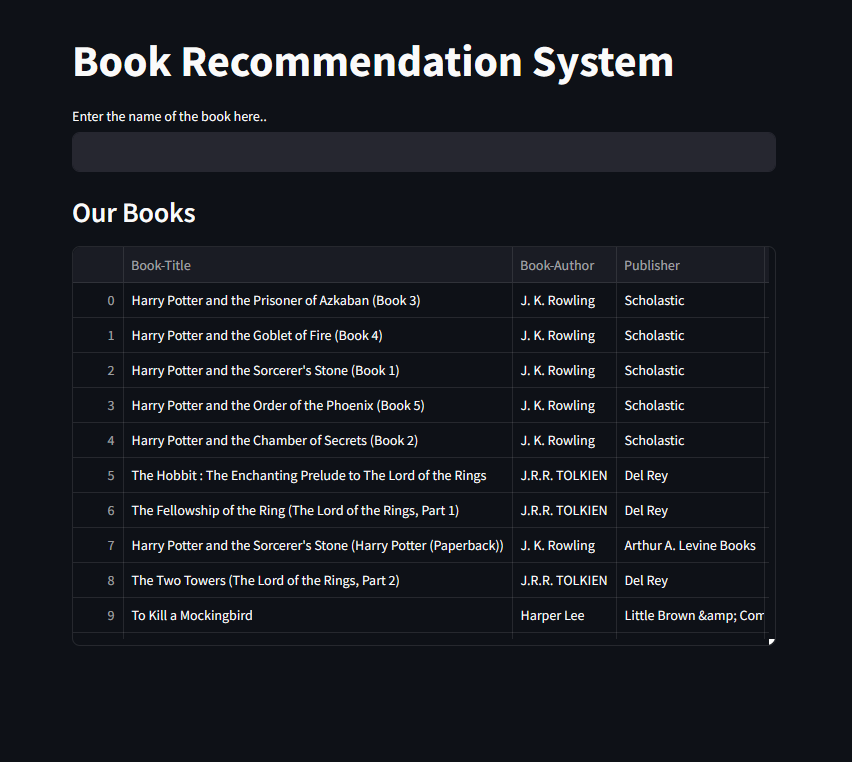 GitHub - yav1327/book_recommendation_system
