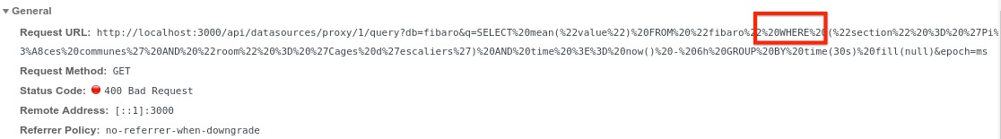[Bug] Apostrophe in Influx Tag - 400 Bad Request · Issue #8272 · grafana/grafana · GitHub