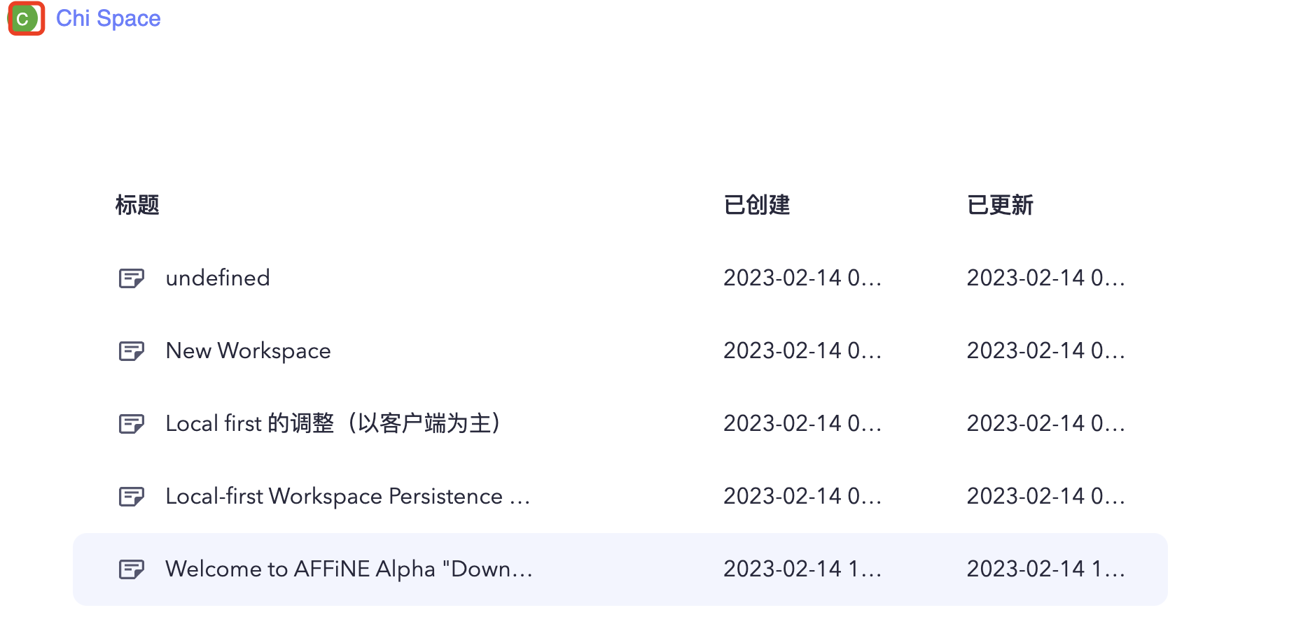 The avatar of the workspace setting is not as same as the public workspace · Issue #1021 ...