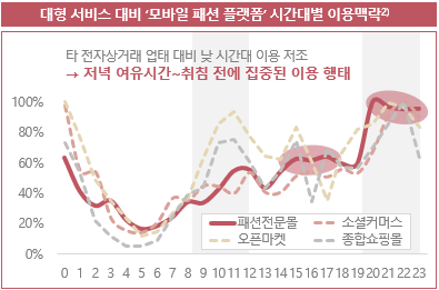 GitHub - hanghae99-mucosa/server