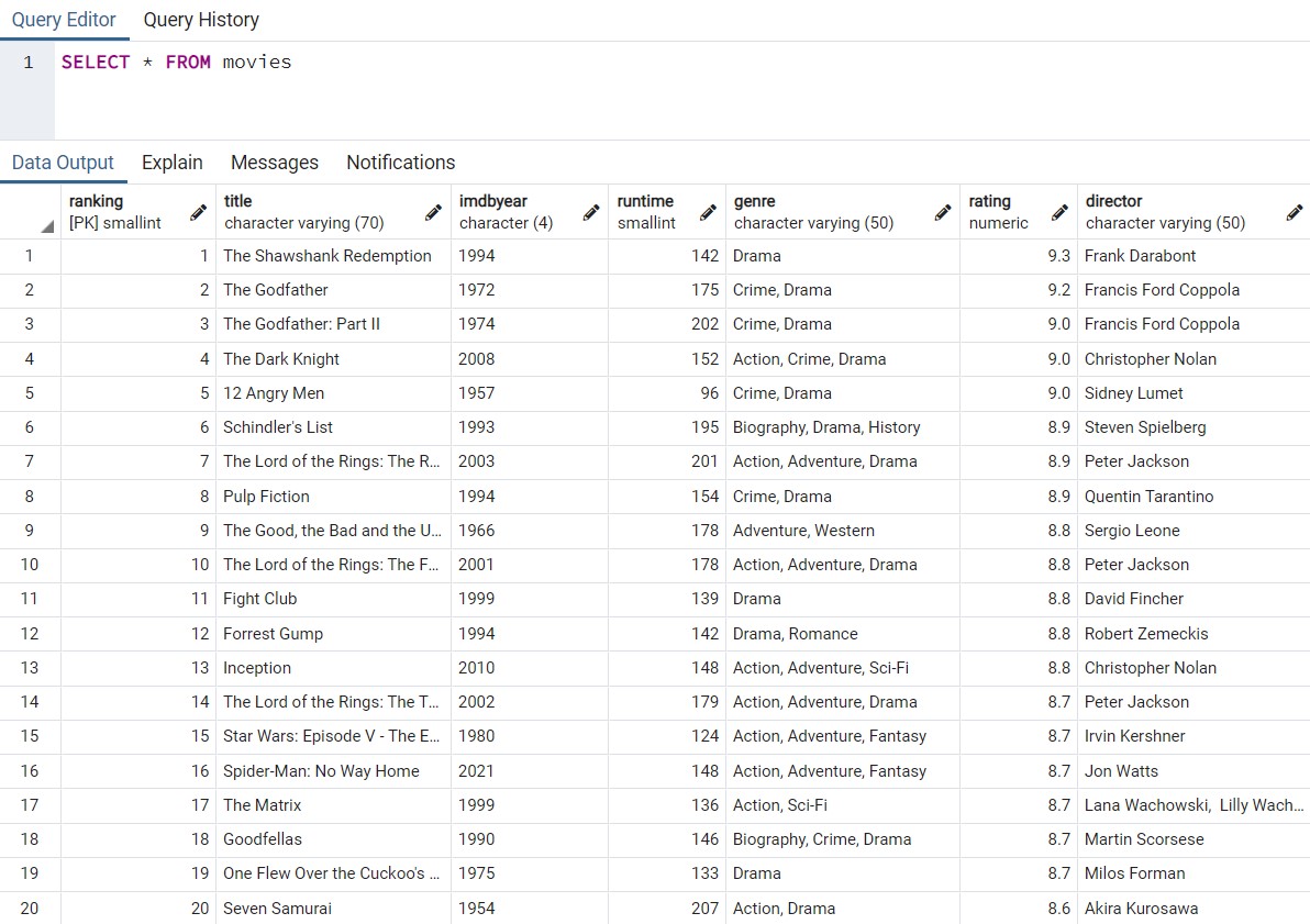 GitHub - kemoek/random-movie-generator: Random Movie from IMDB Top 250 ...