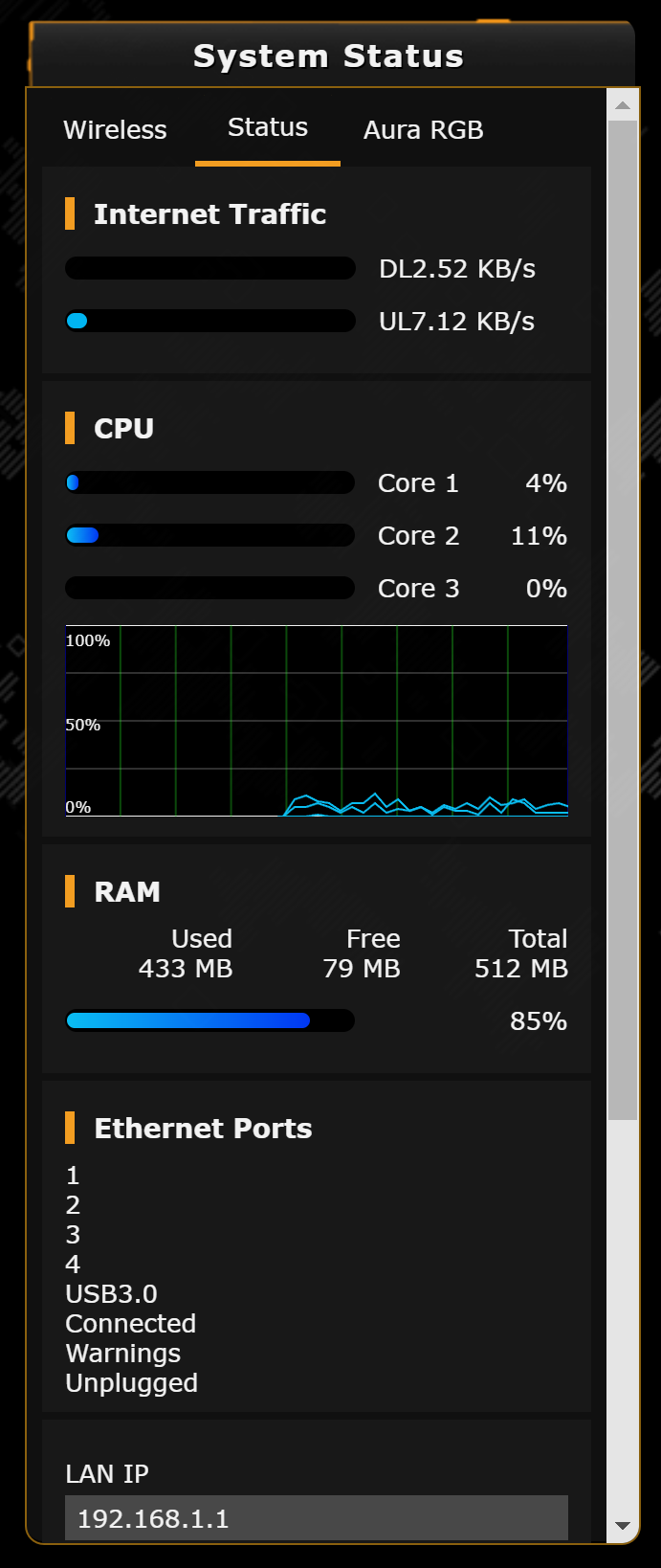 TUF5400 GUI issue · Issue #308 · gnuton/asuswrt-merlin.ng · GitHub