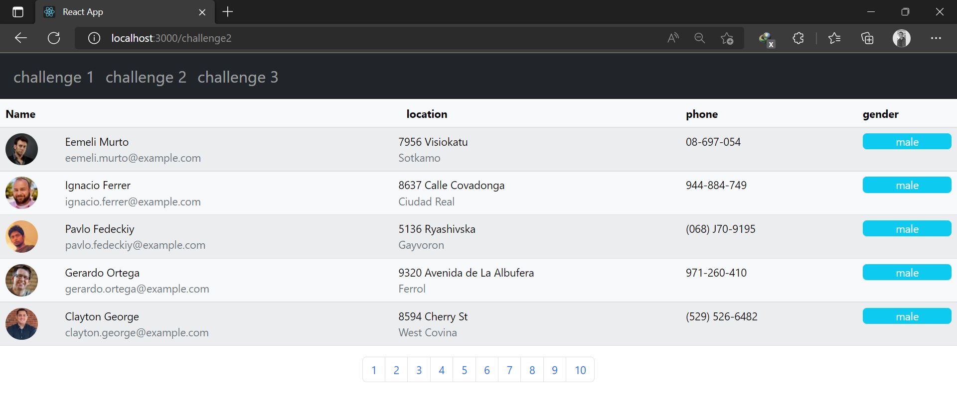 GitHub - abdelsatarahmedabdelsatar/react_challenges