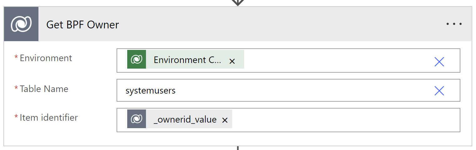 [CoE Starter Kit - QUESTION] BPF owned by a team in the "Team" system table, not a user in the ...