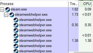 collapsed processes · Issue #1622 · winsiderss/systeminformer · GitHub