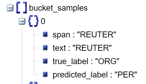 Bugs: NER case printing · Issue #76 · neulab/ExplainaBoard · GitHub