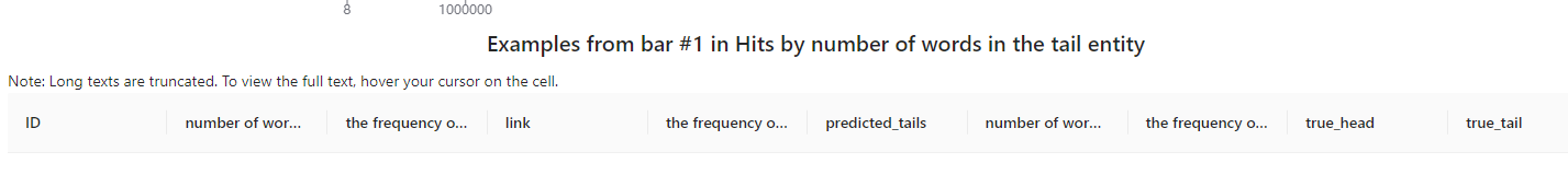 User story: Analyze `kg-link-prediction` task · Issue #98 · neulab/explainaboard_web · GitHub