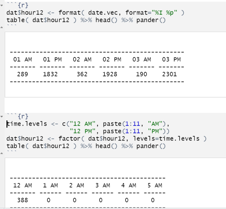 Lab 5 Time Intervals · Issue 33 · Watts College Cpp 526 Spr 2022 · Github