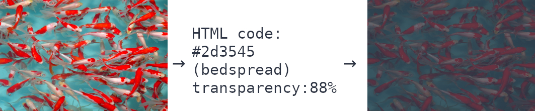 ImageMagick overlay HTML color code · ImageMagick ImageMagick ...