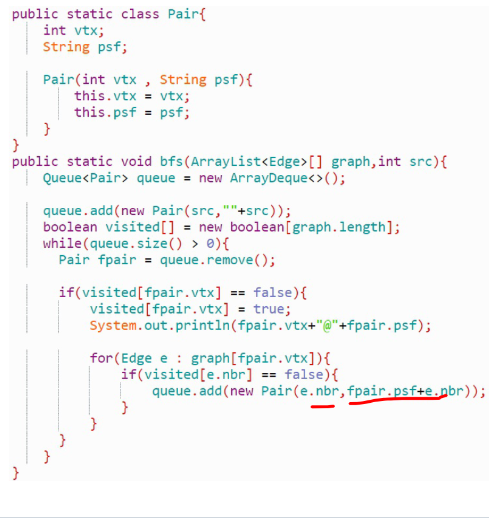 Graph · Issue #4 · Khandagale-Saurabh/BeforeInterview · GitHub
