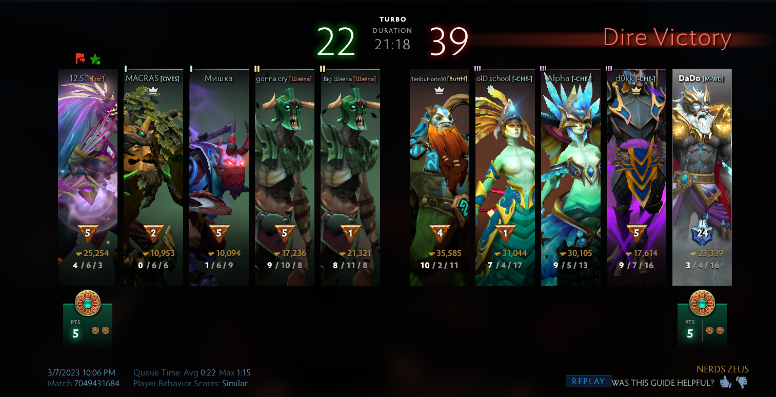 Double hero in turbo mode · Issue #7289 · ValveSoftware/Dota2-Gameplay · GitHub