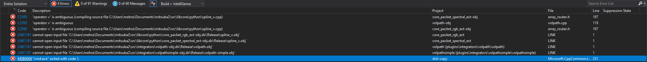 Build Failed On Windows 10 · Issue 68 · Mitsuba Renderermitsuba2 · Github
