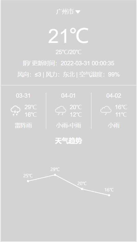 GitHub - zhan-hc/react-weather: react实现h5天气预报