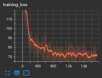 About loss can not decrease · Issue #3 · AIR-DISCOVER/LODE · GitHub