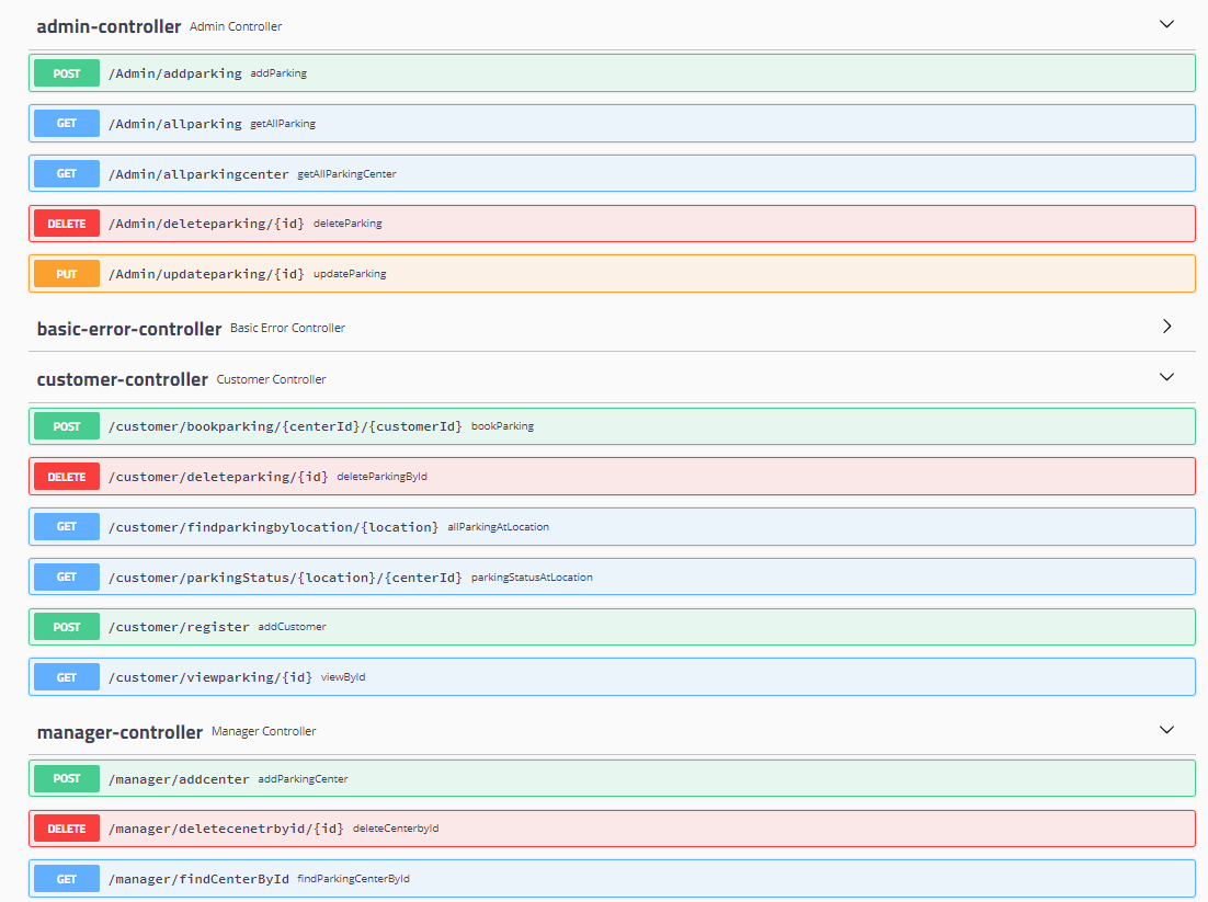 GitHub - aspraj/carparkingapplication