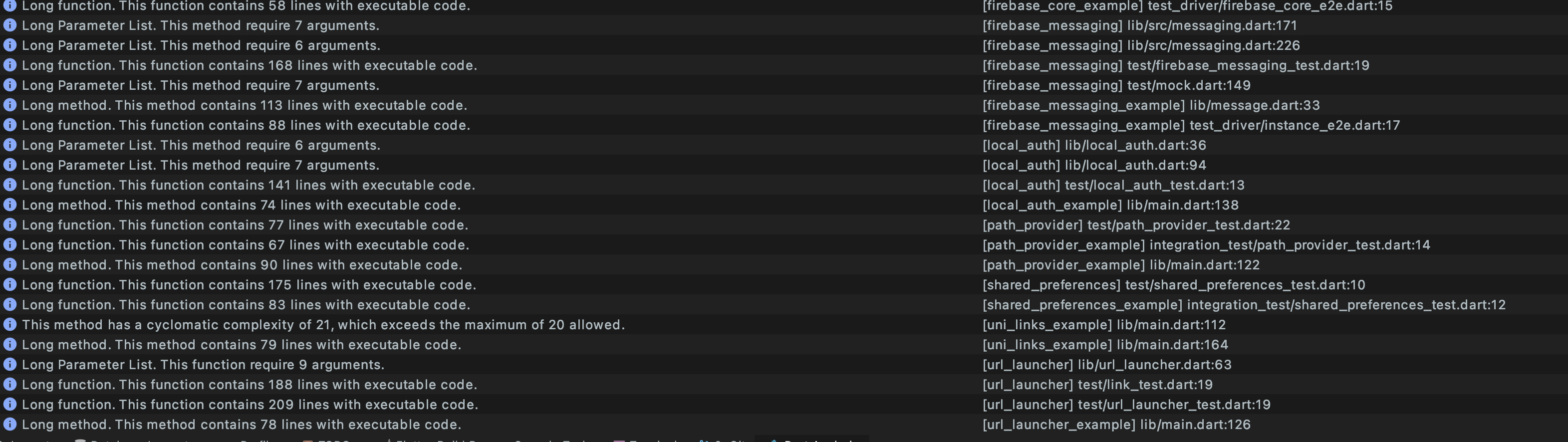 Is There A Way To Exclude Plugins From The Checks · Issue 265 · Dart Code Checkerdart Code 