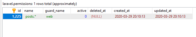 using permission with wildcard not working · Issue #1423 · spatie/laravel-permission · GitHub