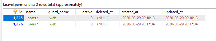 using permission with wildcard not working · Issue #1423 · spatie/laravel-permission · GitHub