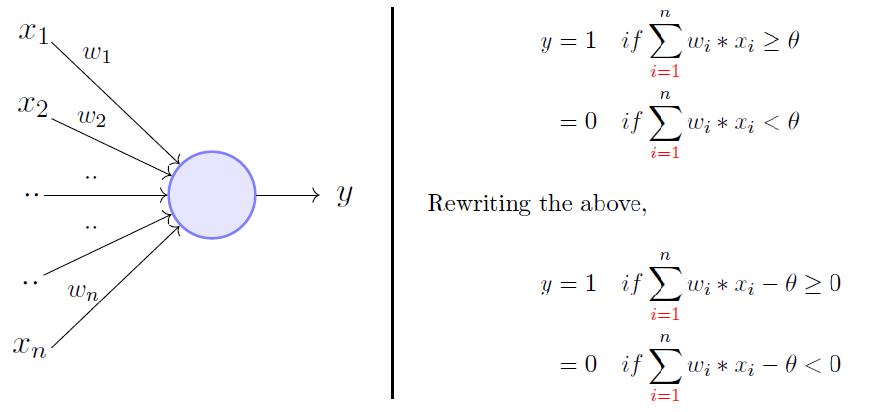 GitHub - emrullaharseven/Solving-Equations-with-Perceptron-Learning: Solver to ax^2+bx+c ...
