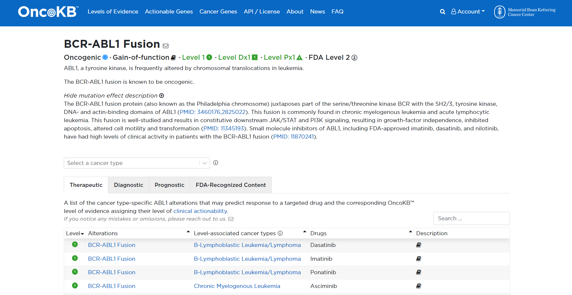 Generate mockups on how to display descriptions on public website · Issue #3328 · oncokb/oncokb ...