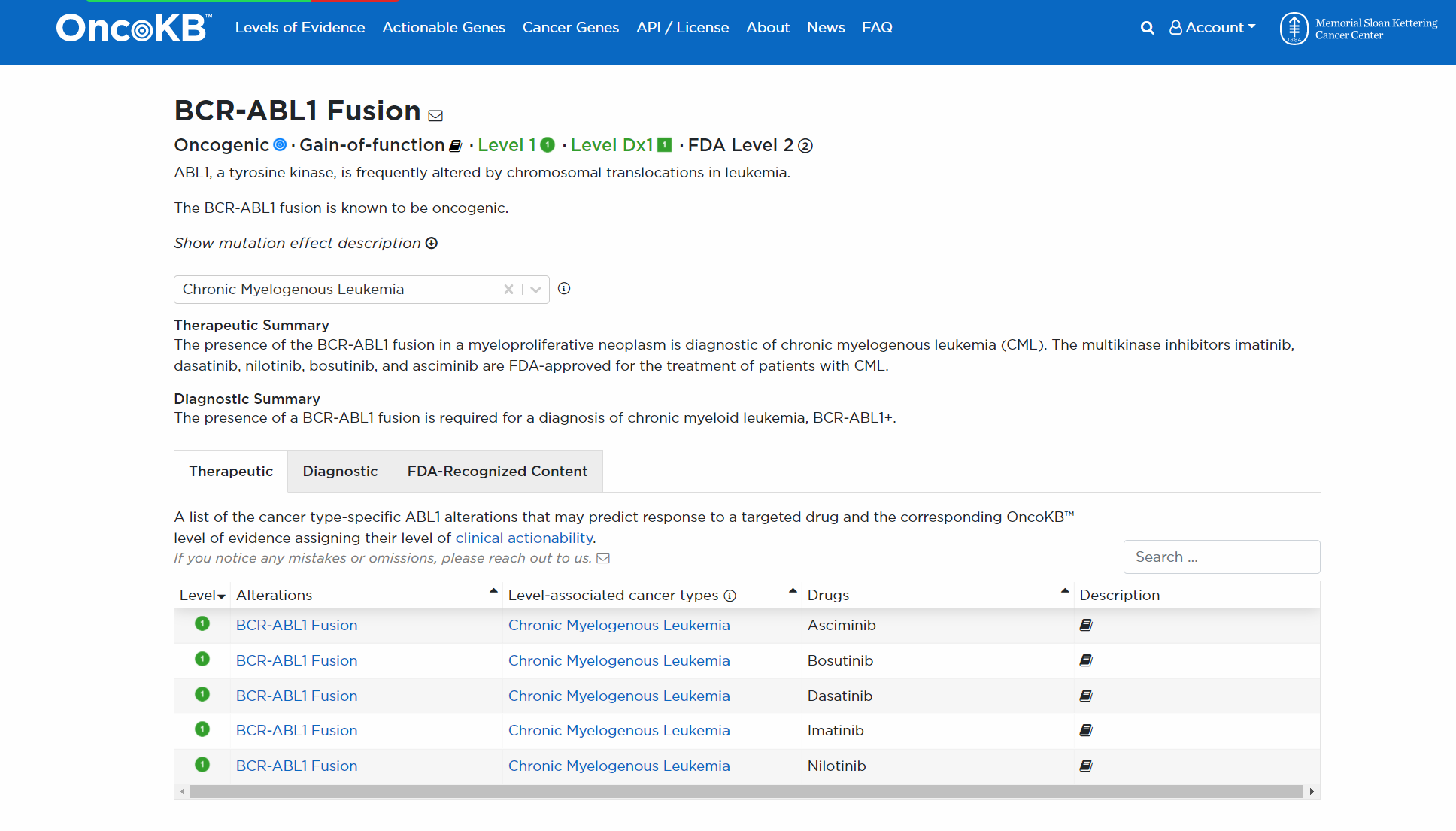 Generate mockups on how to display descriptions on public website · Issue #3328 · oncokb/oncokb ...