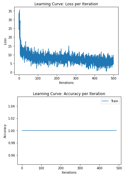 GitHub - Hrithik-Kumar/DeepPocket-Transformer