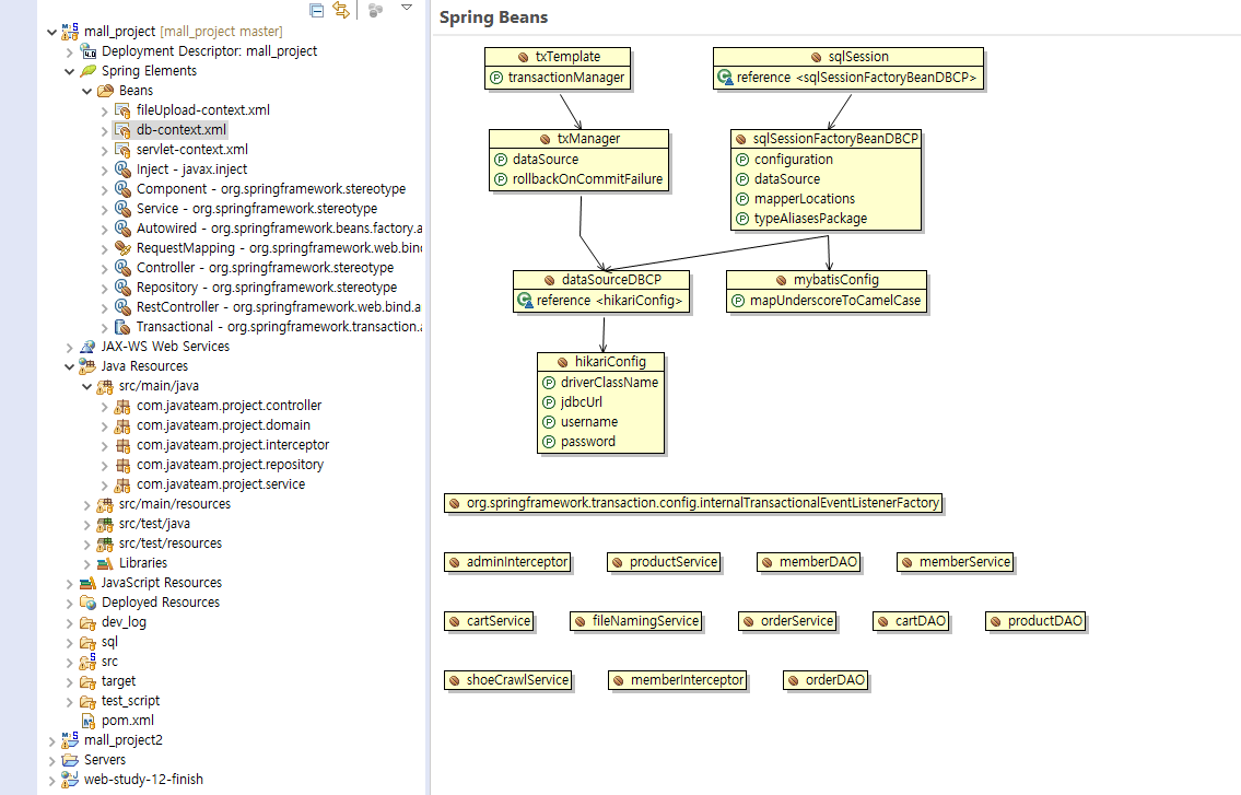 GitHub - eqqc/javamall