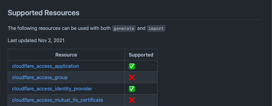 @jacobbednarz Supported Resources list is not accurate · Issue #338 · cloudflare/cf-terraforming ...