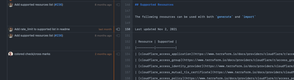 @jacobbednarz Supported Resources list is not accurate · Issue #338 ...