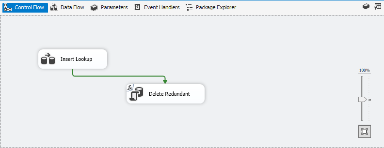 GitHub - rdPriambodo/DE-BikeSales