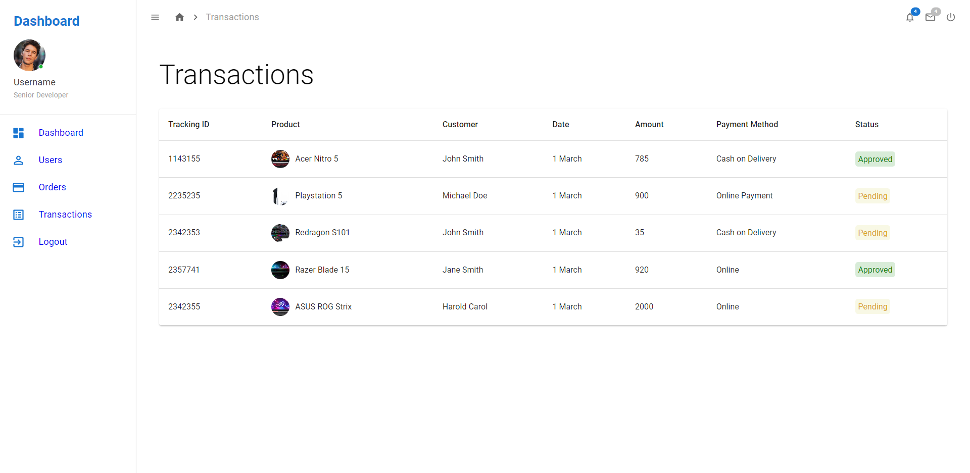 GitHub - AshishBansal-Official/ReactProject-Dashboard