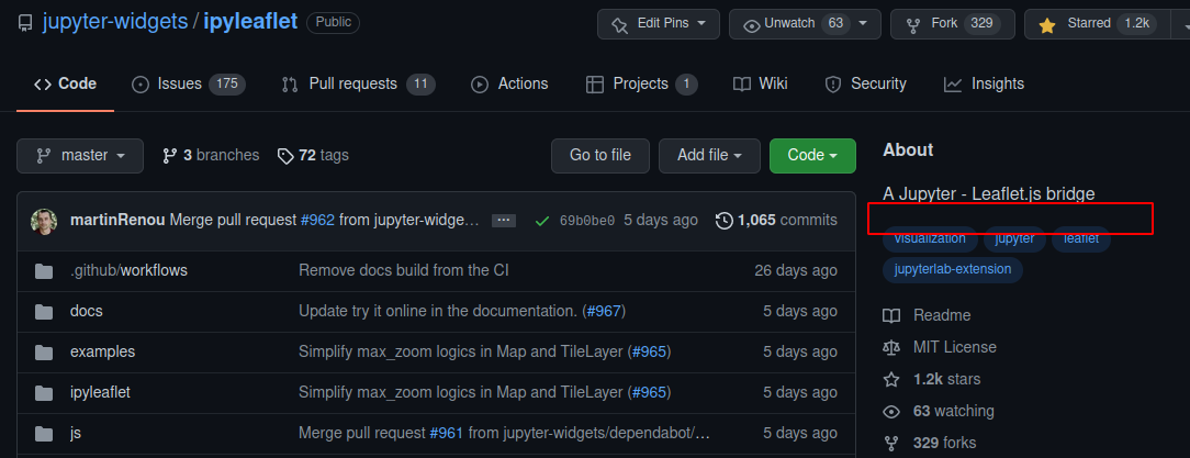 Add Link To The Documentation On The Project Home Page · Issue 975
